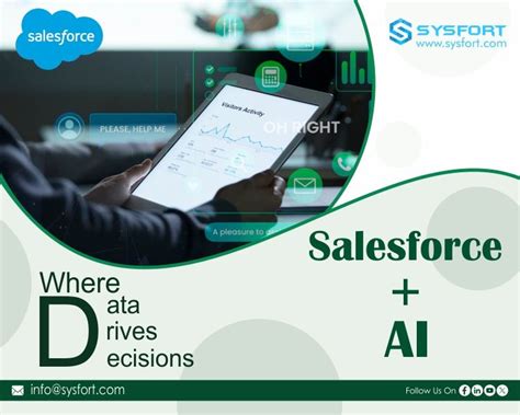 Sysfort Inc On Linkedin Salesforceai Innovationjunction Techsynergy Aiinaction