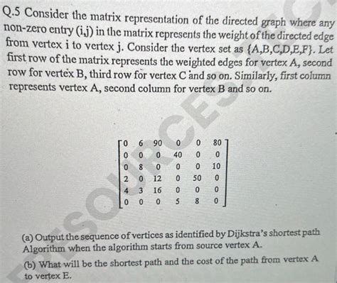Solved Q Consider The Matrix Representation Of The Chegg