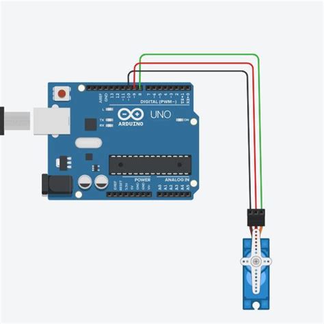 Servo Motor Configuration Scheme Download Scientific Diagram