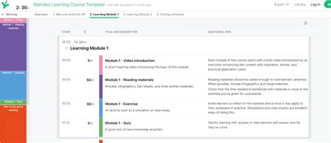 How To Master Blended Learning Design For Learning That Sticks Sessionlab