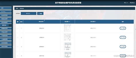 java php node js python基于网络安全维护的机房设备管理【2024年毕设】 csdn博客