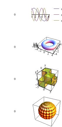 Parallelization Parallelize Plotting Mathematica Stack Exchange