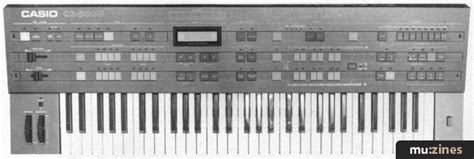 The Synths Of The Year Show Im Dec 85
