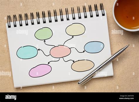 Blank Flowchart Mind Map Network Hi Res Stock Photography And Images Alamy