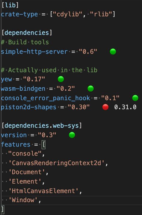 accessibility regression · issue 100 · serayuzgur crates · github