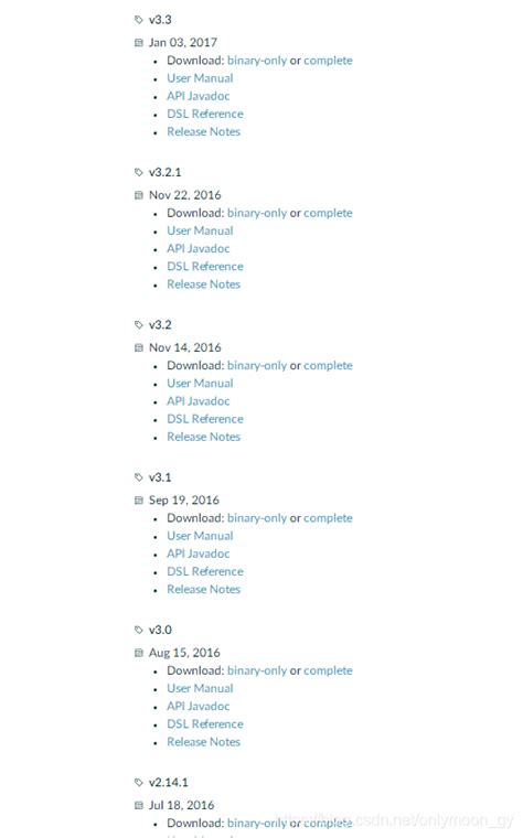 Android Gradle 插件和gradle工具版本号的对应关系android Gradle Plugin 与 Gradle