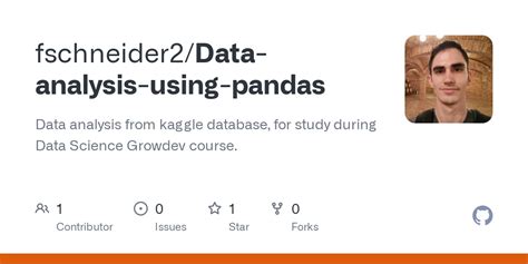 github fschneider2 data analysis using pandas data analysis from