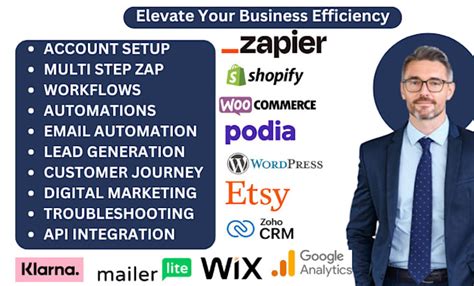 Zapier Shopify Woocommerce Zoho Ga4 Etsy Mailerlite Wordpress Podia Wix