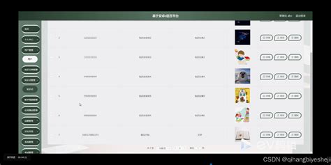 附源码 计算机毕业设计pythonuniapp基于安卓c语言平台g2a71程序源码lw远程部署 Csdn博客