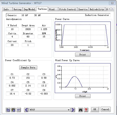 The Parameter Setting Diagram Of Wind Turbine Model Download Scientific Diagram