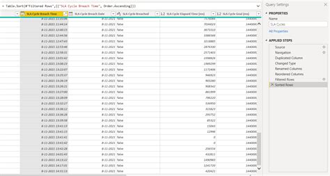 solved filter power query editor microsoft fabric community