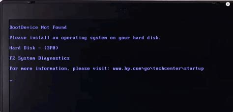 How To Fix “cannot Access Shared Folder Due To Security Policies” Error