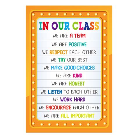 Facraft Classroom Rules Poster Motivational Posters For Classroom