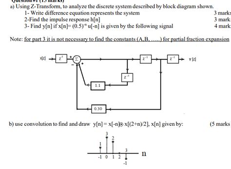 Solved A Using Z Transform To Analyze The Discrete System Chegg Com