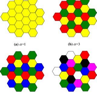 Novel Multi Cell Precoding Schemes For TDD Massive MIMO Systems Request PDF