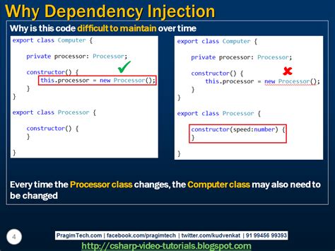 sql server and c video tutorial why dependency injection