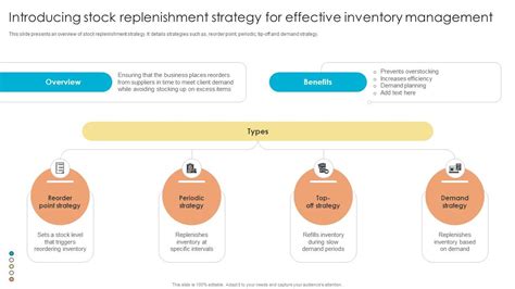fulfillment center optimization introducing stock replenishment