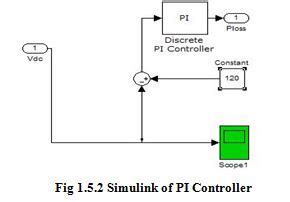 PI CONTROLLER SVPWM SHUNT ACTIVE POWER FILTER FOR HARMONICS REDUCTION IN POWER SYSTEM Research
