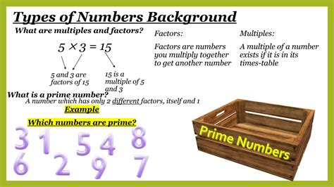 SOLUTION: Pdf gcse maths 9 1 prime factors hcf lcm - Studypool