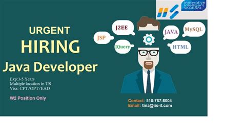 Dhana Reddy On Linkedin Java Jobopportunity Connections Edu Linkedinconnections