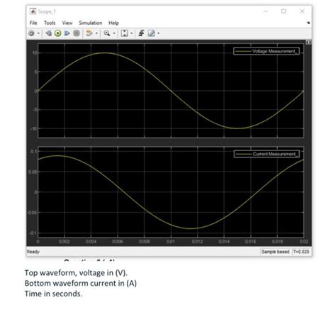 Solved Top Waveform Voltage In V Bottom Waveform Current