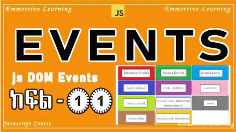 Js Events Part 11 Advances Js Course Web Development Js