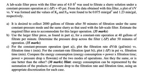 Solved A Lab Scale Filter Press With The Filter Area Of Chegg Com