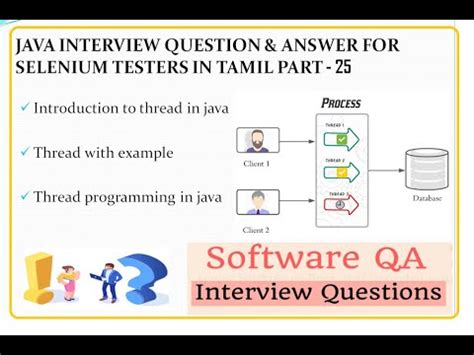 Thread In Java Introduction To Thread In Java Tamil QE Tech YouTube
