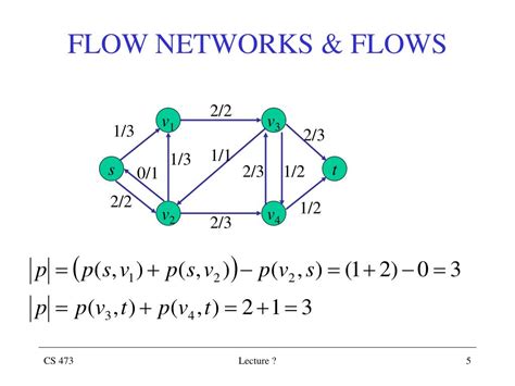 Ppt Cs473 Algorithms I Powerpoint Presentation Free Download Id5470586