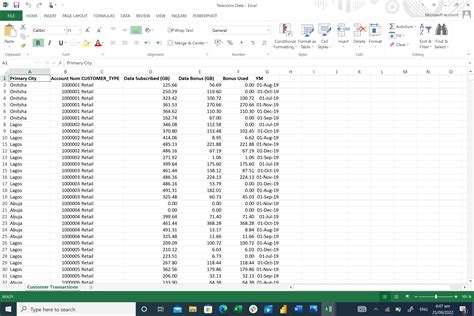 github mralytics customer data profiling