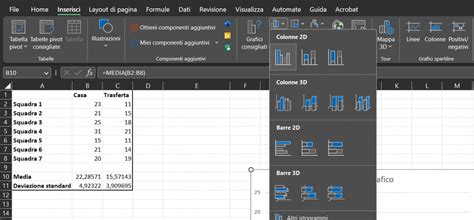 Come Fare Un Grafico Su Excel Smartworld