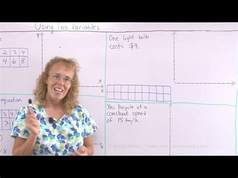 graphs using real life situations
