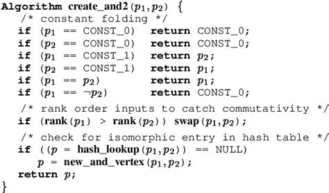 Formal Equivalence Checking Semantic Scholar