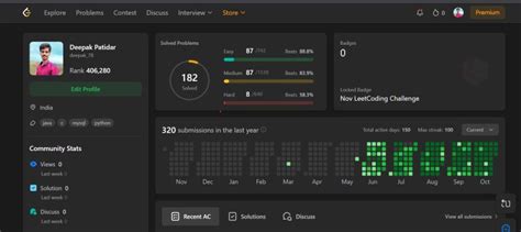 Celebrating 100 Days Of Code On Dsa Leetcode Deepak Patidar Posted On The Topic Linkedin