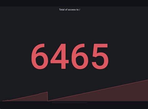 how to group ` server requests total` metrics on prometheus stack