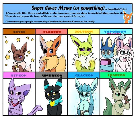 Super Eevee Meme By Ariushka On Deviantart