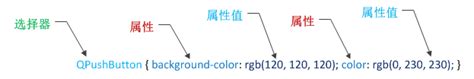 理解qss样式语法与选择器 csdn博客
