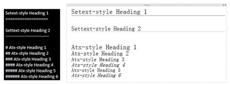 Markdown For Onenote 20 Office Onenote Gem Add Ins