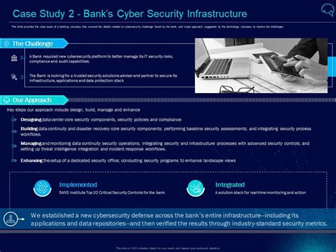 Case Study Banks Cyber Security Infrastructure Intelligent Infrastructure Presentation