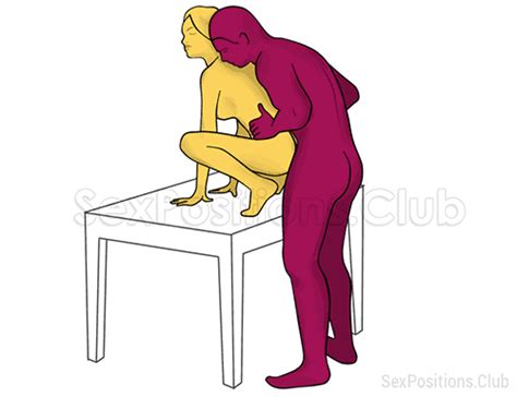 Table Sex Positions Ideas For Sex In The Kitchen Pics