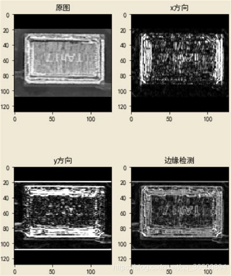 Opencv Python学习之路 10：image Gradients图像梯度 Csdn博客