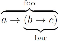 How Can I Draw Annotated Braces Over And Under Math Expressions TeX LaTeX Stack Exchange