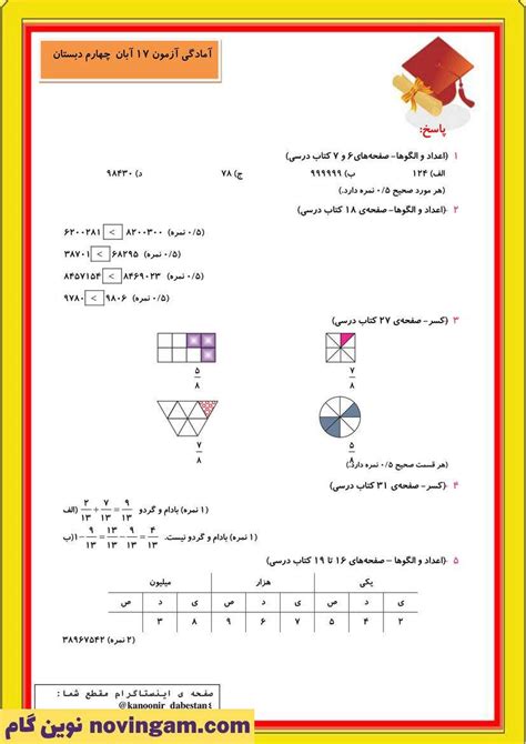 نمونه سوال فصل اول و دوم ریاضی چهارم ⭐️ [ نمونه سوال فصل 1 و 2 کامل ترین و بهترین ]