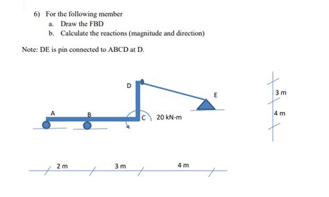 Solved For The Following Member Draw The FBD Calculate Chegg