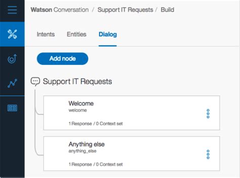 How To Build A Chatbot Using Ibm Watson Assistant