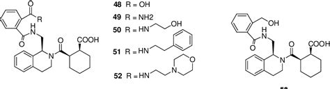 Table 1 From Design And Synthesis Of Novel Small Molecule Modulators Of Keap1 Nrf2 Are Pathway