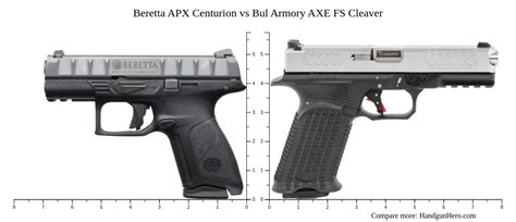 Beretta Apx Centurion Vs Bul Armory Axe Fs Cleaver Size Comparison