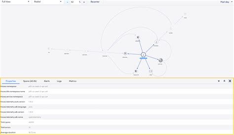 Application Topology Table Logicmonitor