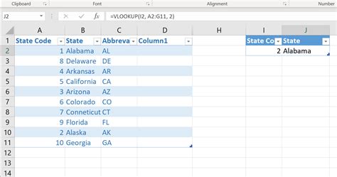 Most Common VLOOKUP Errors TutorialsForExcel