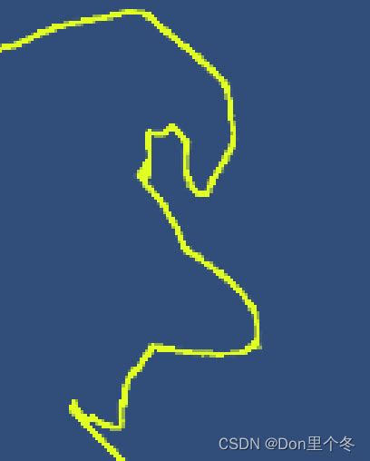 Unity 2d Spine 外发光实现思路unity 图片外发光 Csdn博客